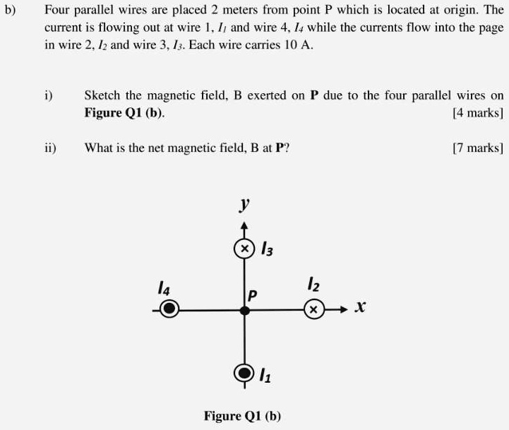 b) Four parallel wires are placed 2 meters from point P which is ...