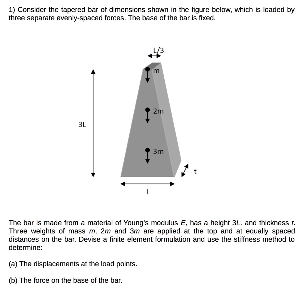 SOLVED: 1) Consider the tapered bar of dimensions shown in the figure ...