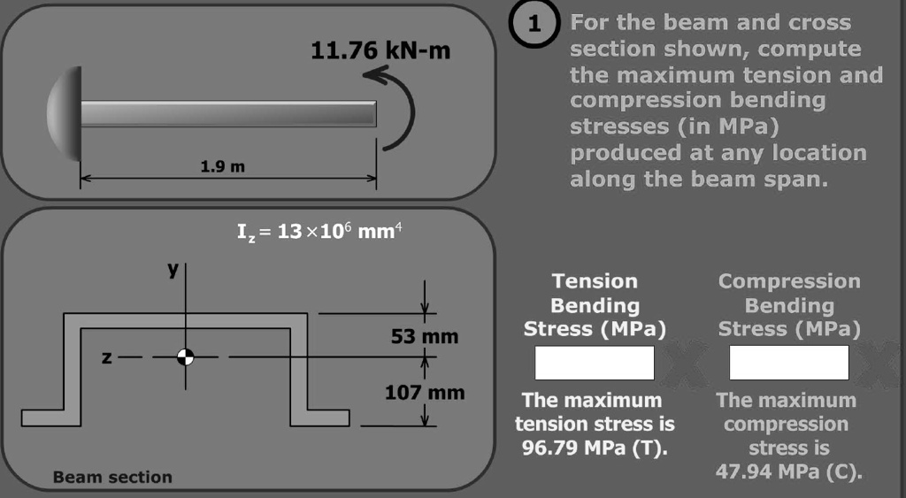 can you explain how this problem was solved for the beam and cross ...