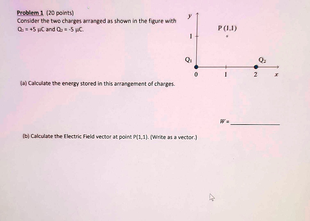 SOLVED: Texts: Consider the two charges arranged as shown in the figure with Q₁ = +5 μC and Q₂ ...