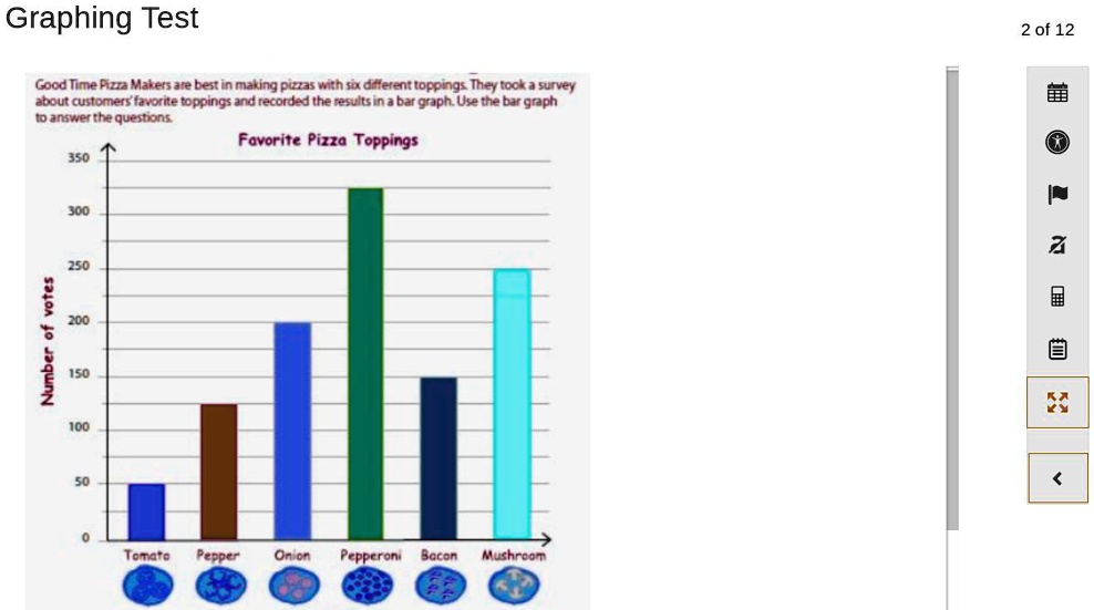 Graphing Test Good Time Pizza Makers are best in making pizzas with six ...