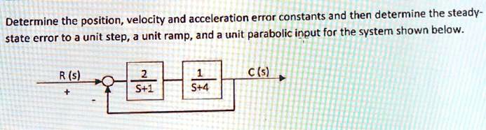 SOLVED: Determine the position, velocity, and acceleration error constants and then determine ...