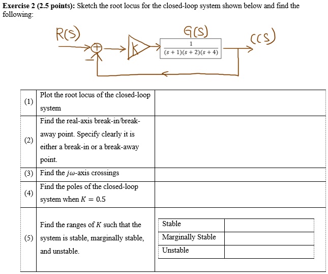 SOLVED: Exercise 2 ( 2.5 points): Sketch the root locus for the closed-loop system shown below ...