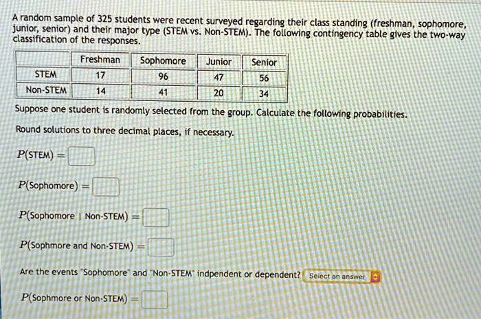 SOLVED: A random sample of 325 students were recently surveyed ...