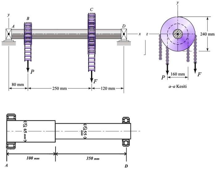 SOLVED: The AB shaft shown in the figure is rotating at 120 rpm and T ...