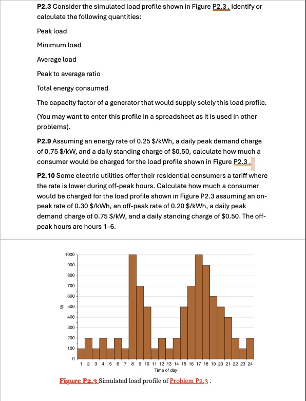p23 consider the simulated load profile shown in figure p23 identify or ...