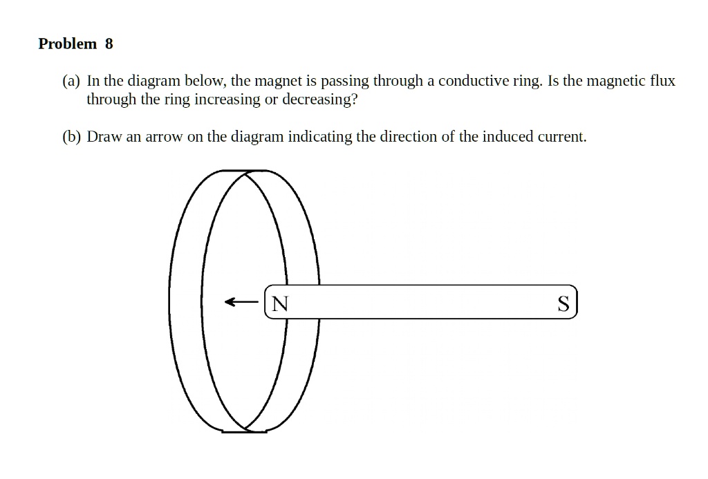 SOLVED: Problem In the diagram below, the magnet is passing through a ...