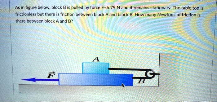 SOLVED: As shown in the figure below, block B is pulled by a force of 6.79 N (F) and it remains ...