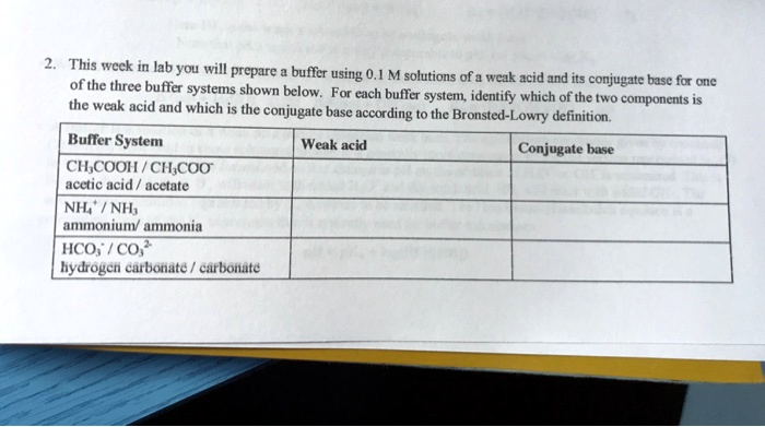 SOLVED: This week in lab, you will prepare a buffer using a 1 M solution of a weak acid and its ...