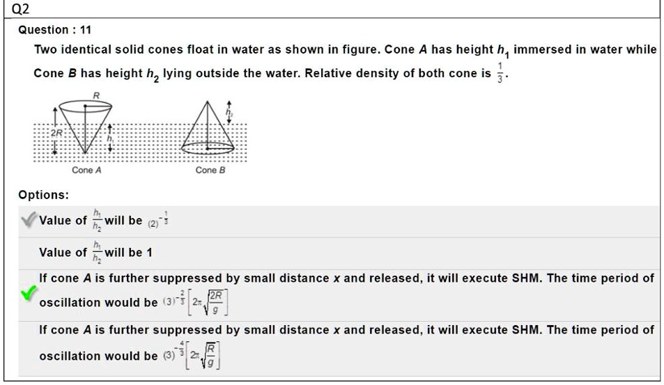 q2 question two identical solid cones float in water as shown in figure ...