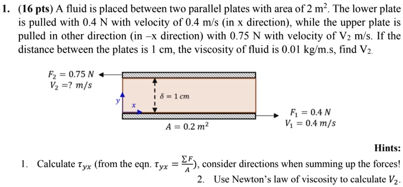 SOLVED: (16 pts) A fluid is placed between two parallel plates with ...