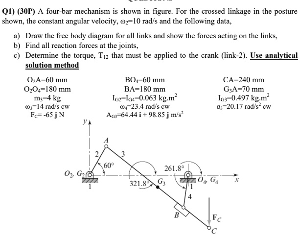 SOLVED: Q1) (30P) A four-bar mechanism is shown in the figure. For the crossed linkage in the ...