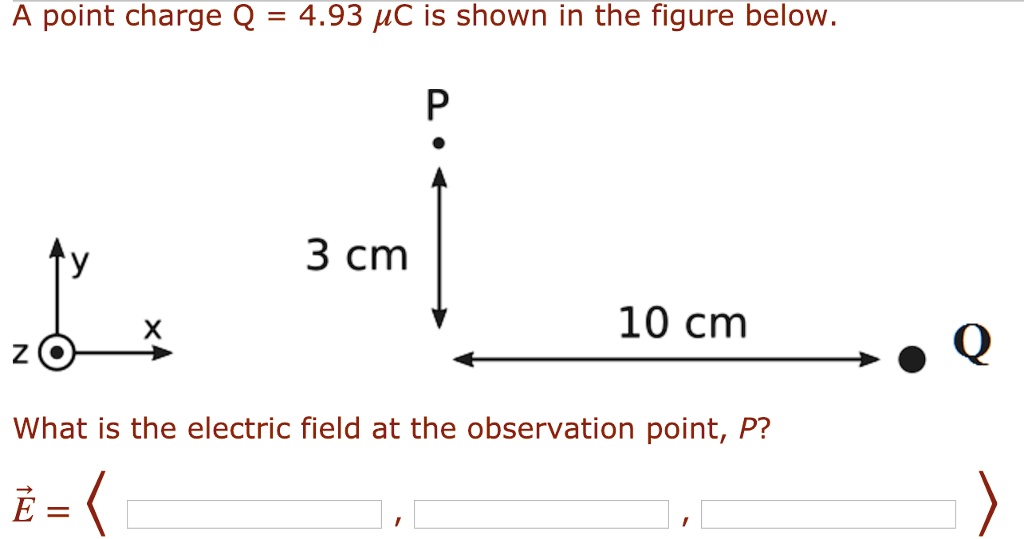 SOLVED: A point charge Q 4.93 UC is shown in the figure below P 3 cm 10 ...
