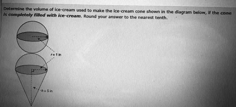 SOLVED: Determine the volume of ice-cream used to make the ice- cream ...