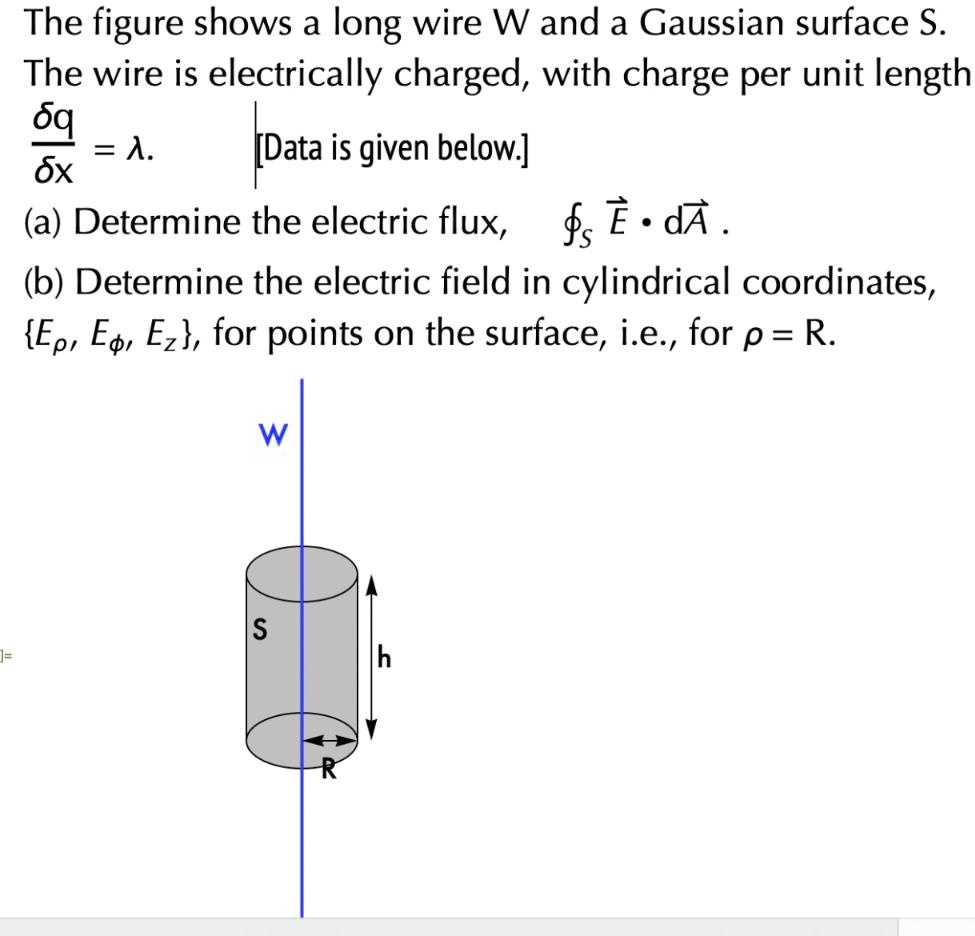 the figure shows a long wire w and a gaussian surface s the wire is electrically charged with ...