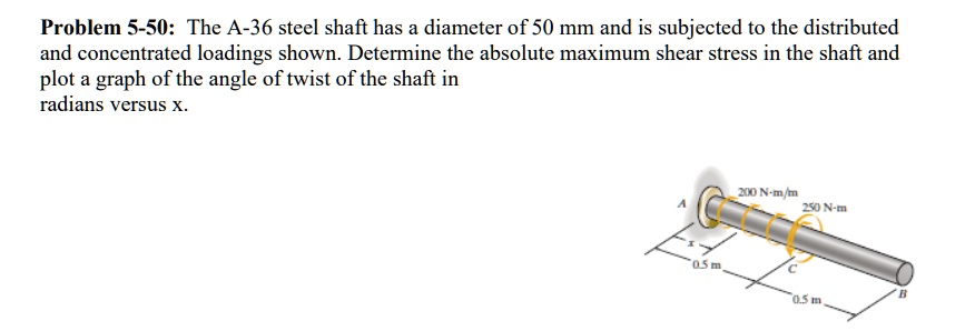 SOLVED: Problem 5-50: The A-36 steel shaft has a diameter of 50 mm and ...