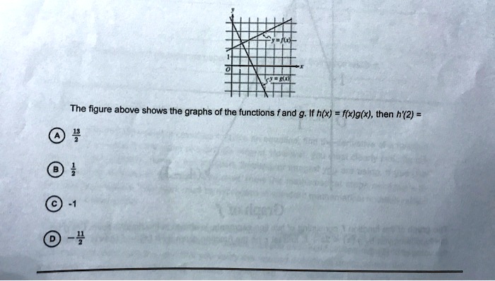 SOLVED: The figure above shows the graphs of the functions f and g. If h(x) = f(x) * g(x), then ...