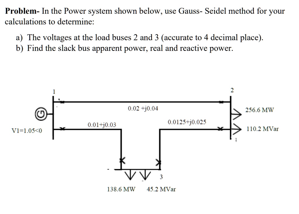 SOLVED Problem In The Power System Shown Below Use Gauss Seidel SOLVED Problem In The Power System Shown Below Use Gauss Seidel