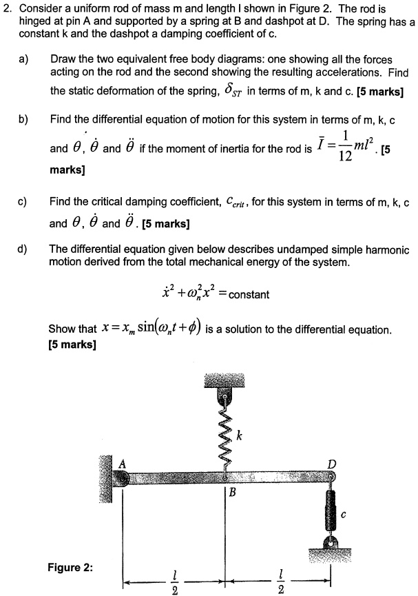 SOLVED: Consider a uniform rod of mass m and length L shown in Figure 2 ...