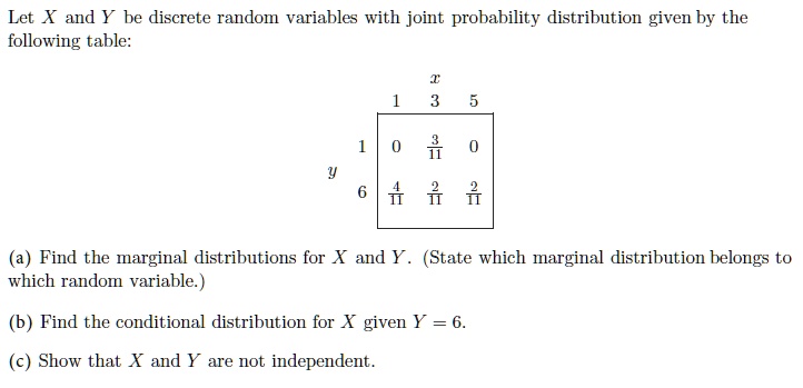 SOLVED: Let X and Y be discrete random variables with joint probability distribution given by ...