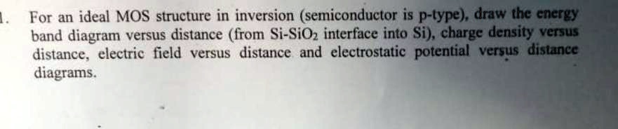 SOLVED: For an ideal MOS structure in inversion (semiconductor is p ...