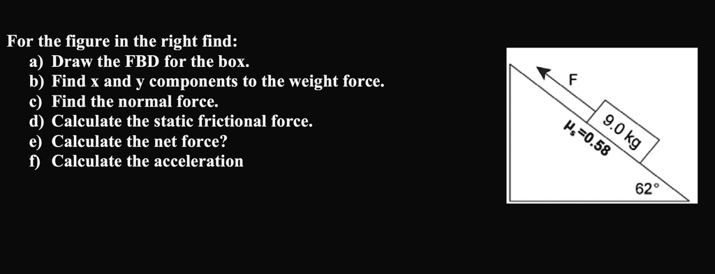 For the figure in the right find: a) Draw the FBD for the box. b) Find ...