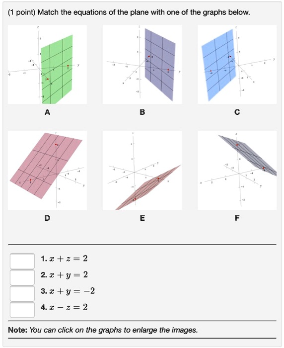 point match the equations of the plane with one of the graphs below 13 ...