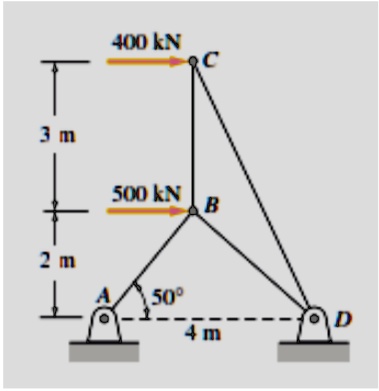 using the node method calculate the force in each member ofthe trusses shown indicate if each is ...