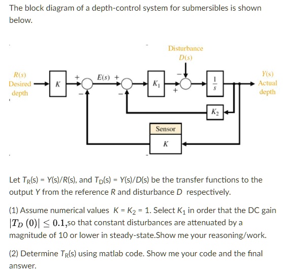 The block diagram of a depth-control system for submersibles is shown ...