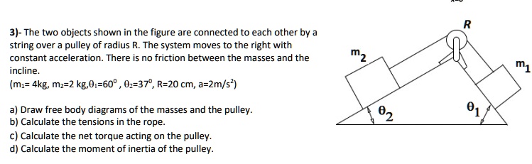 3)- The two objects shown in the figure are connected… - SolvedLib