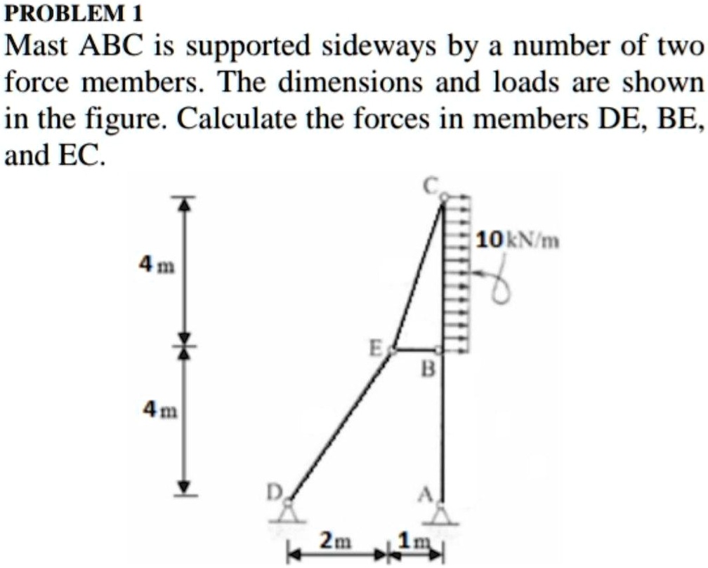 SOLVED: PROBLEM [ Mast ABC is supported sideways by a number of two ...