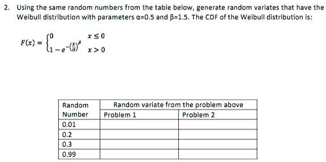 Solved Using The Same Random Numbers From The Table Below Generate