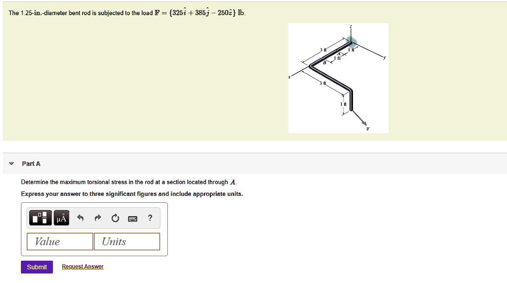 SOLVED: The 1.25-inch-diameter bent rod is subjected to the load F ...