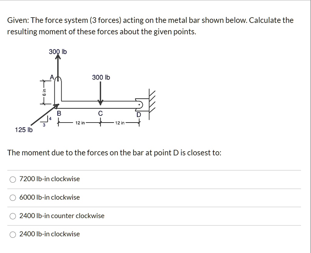 SOLVED: Given: The force system (3 forces) acting on the metal bar ...