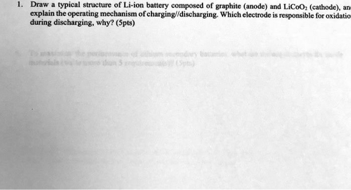 SOLVED: Draw a typical structure of a Li-ion battery composed of ...