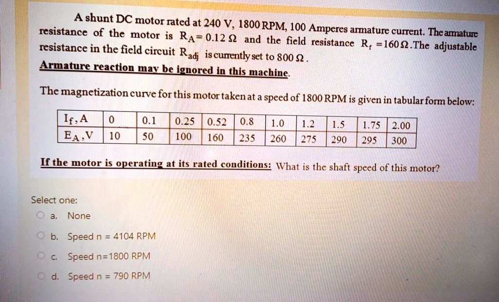 A shunt DC motor rated at 240 V, 1800 RPM, 100 Amperes armature current ...