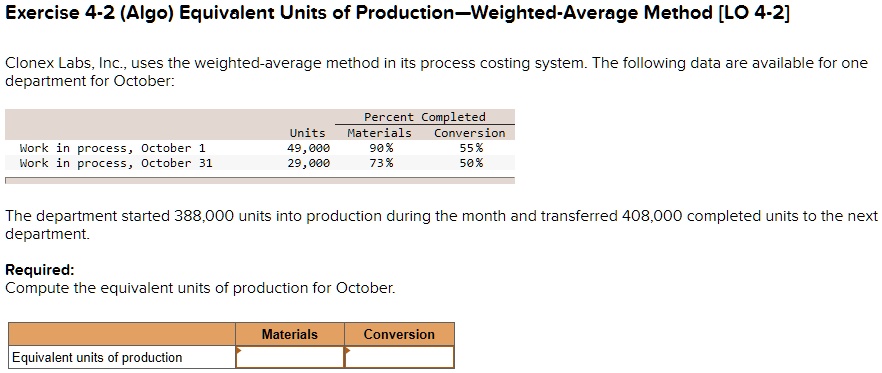 SOLVED: Texts: Exercise 4-2 (Algo) Equivalent Units of Production - Weighted-Average Method [LO ...