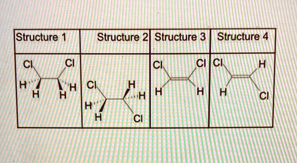 Structure 1 Structure 2 Structure 3 Structure 4 CI CI CI CI CI H H HCI ...