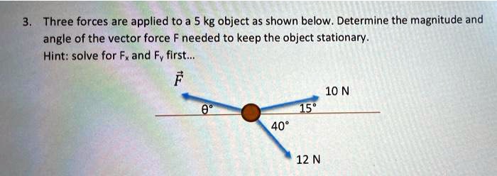 SOLVED: Three forces are applied to a 5 kg object as shown below ...