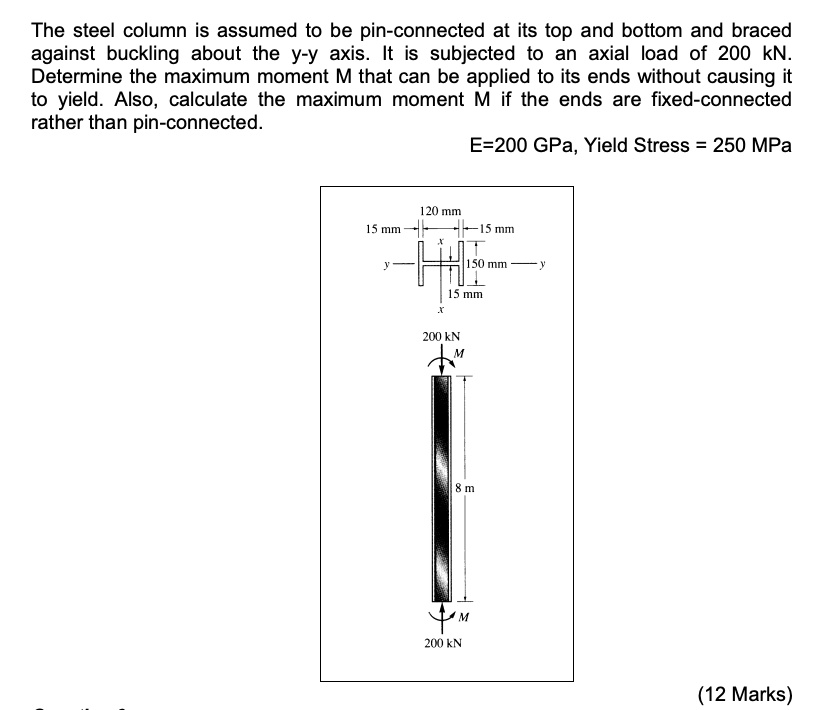 SOLVED: The steel column is assumed to be pin-connected at its top and ...