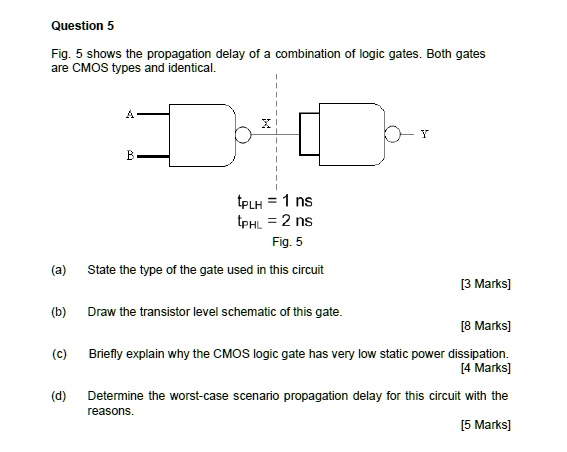 SOLVED: Fig. 5 shows the propagation delay of a combination of logic ...