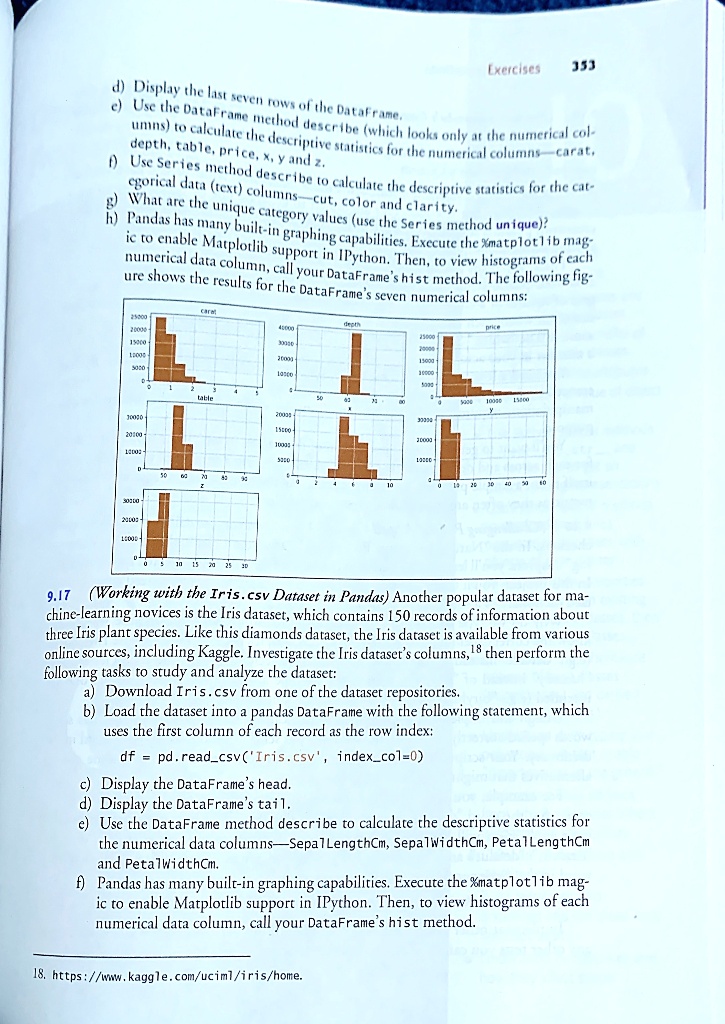 Solved In Python Exercise 917 Exercises 353 D Display The Last Seven Rows Of The Dataframe