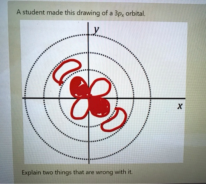 SOLVED: A student made this drawing of a 3px orbital. X Explain two ...