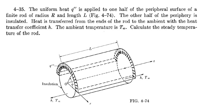 Solved This Is A Three Dimensional Heat Conduction Problem With T T