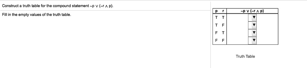 SOLVED:Construct = truth table for the compound statement ~p (~r^ p): ~VA-rAPL Fill in tne empty ...
