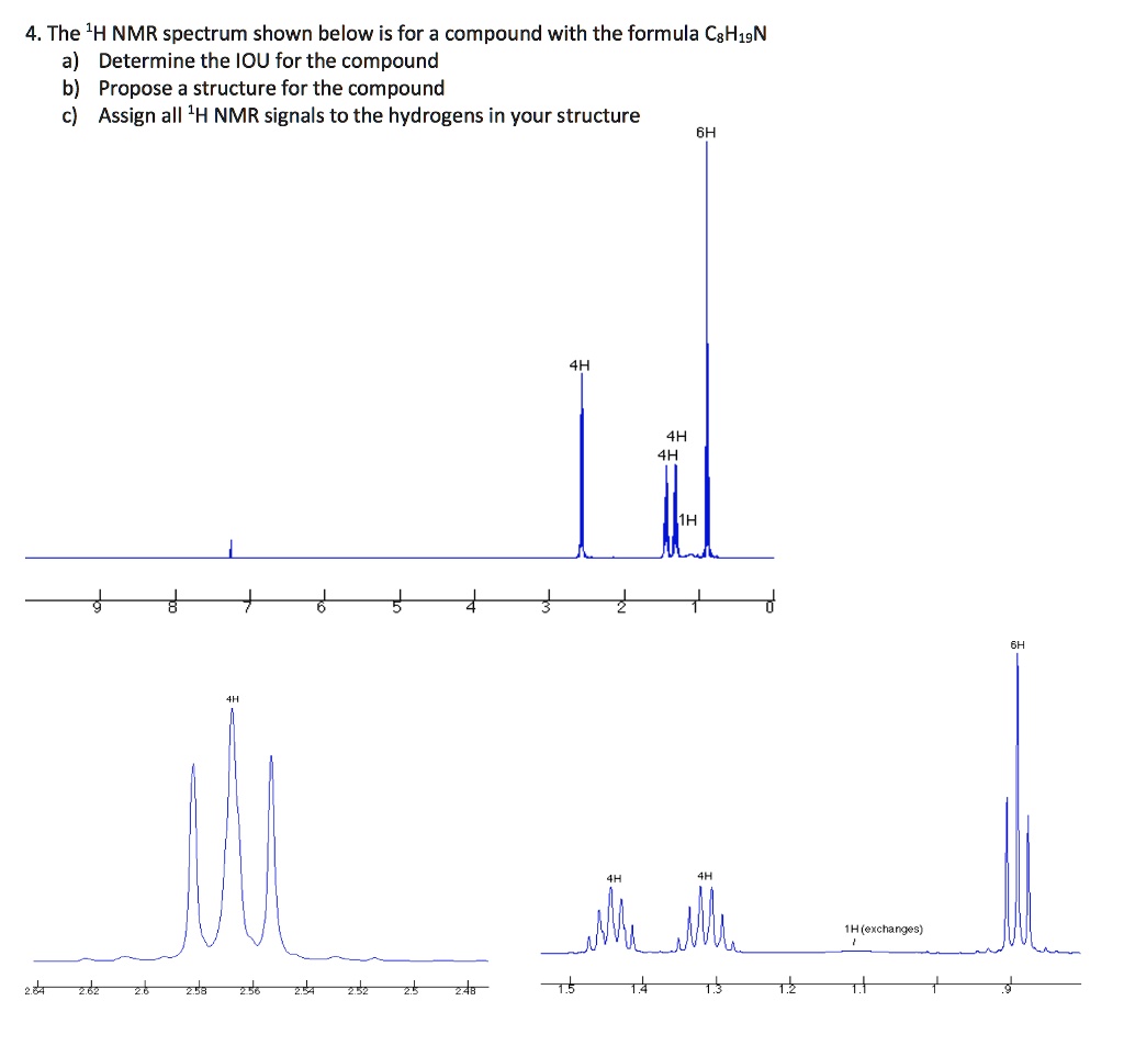 4. The ¹H NMR spectrum shown below is for a compound with the formula ...