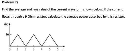 Problem 2) Find the average and rms value of the current waveform shown below. If the current ...