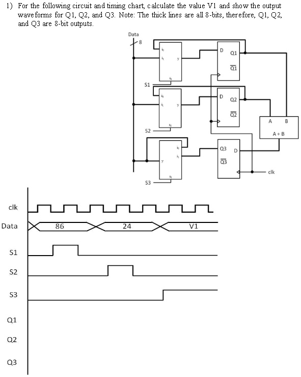 SOLVED: For the following circuit and timing chart, calculate the value V1 and show the output ...