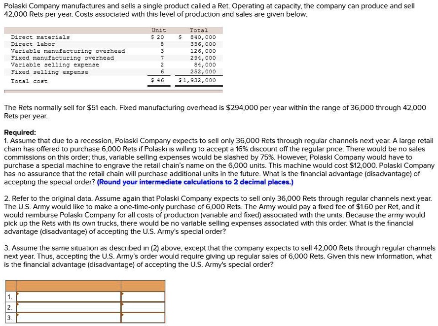 polaski company manufactures and sells single product called ret ...