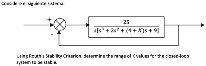 Considere el siguiente sistema: (25)/(s[s^3 + 2s^2 + (4 + K)s + 9]) Using Routh's Stability ...
